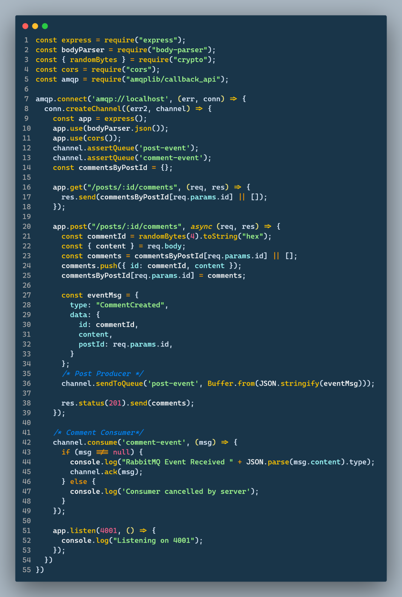 Communication between Microservices Communication between Microservices